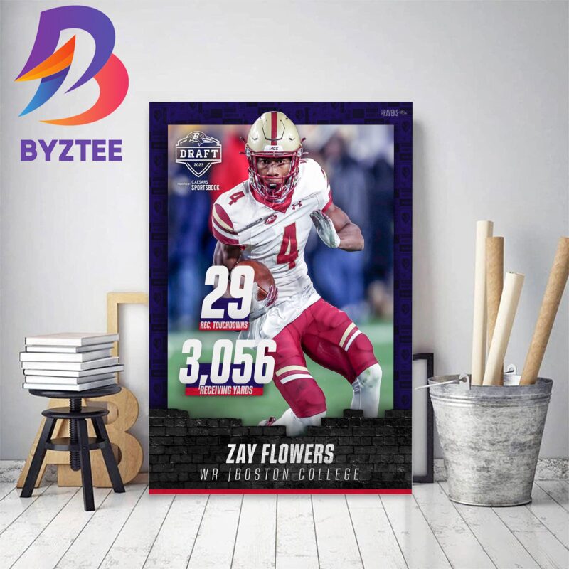 Detroit For The NFL Draft 2024 Home Decor Poster Canvas - Byztee