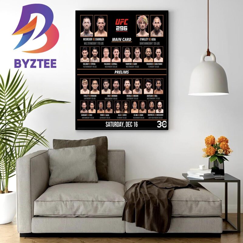 Official Poster For UFC 296 Fight Card Wall Decor Poster Canvas - Byztee