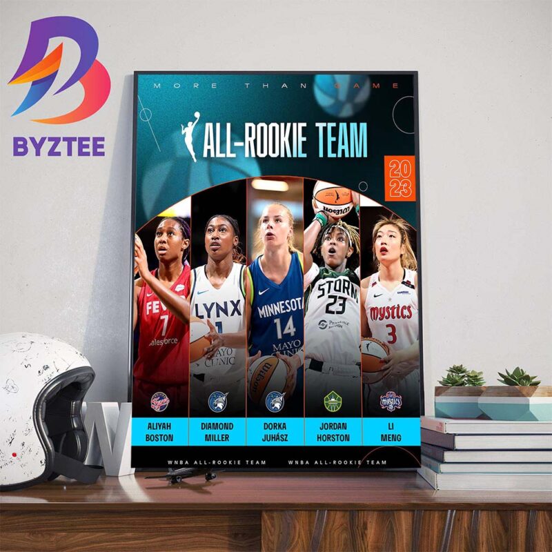 2023 WNBA All-Rookie Team Wall Decor Poster Canvas - Byztee