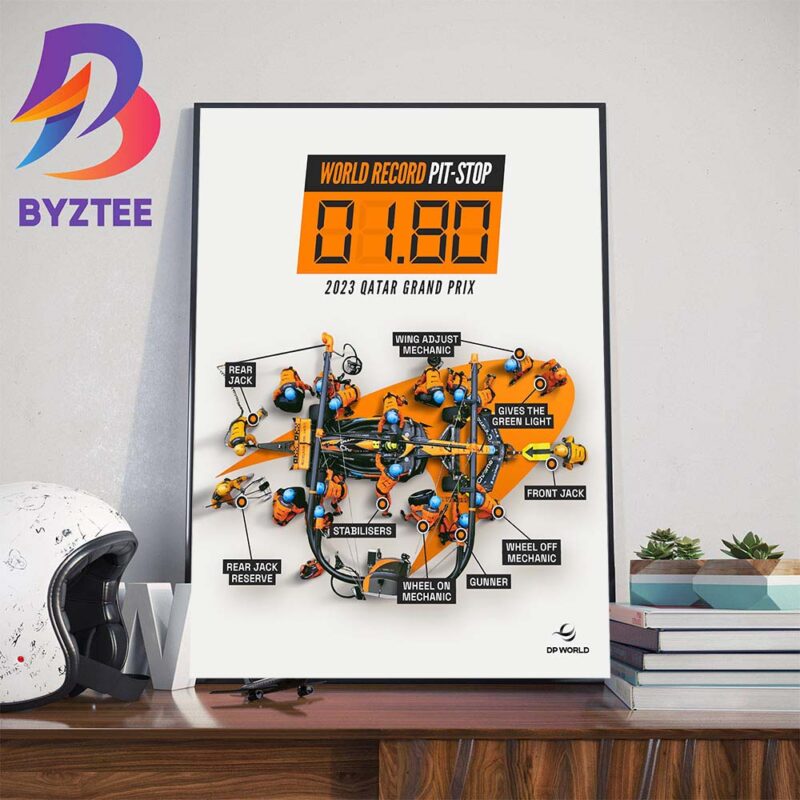 McLaren F1 Team New World Record Holders 1.80s The Fastest Ever F1 Pit ...