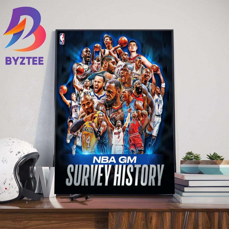Official Poster For 20 Years of GM Survey History Wall Decor Poster ...