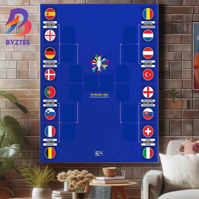 UEFA Euro 2024 Round Of 16 Schedule Home Decor Poster Canvas - Byztee