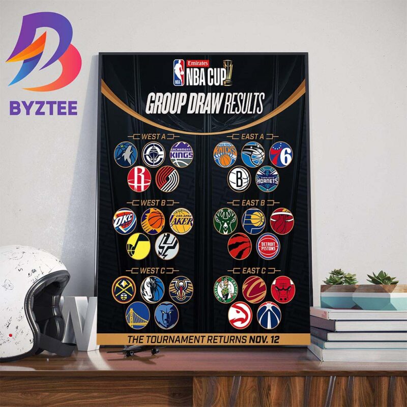 The 2024 Emirates NBA Cup Group Draw Results Wall Decor Poster Canvas ...